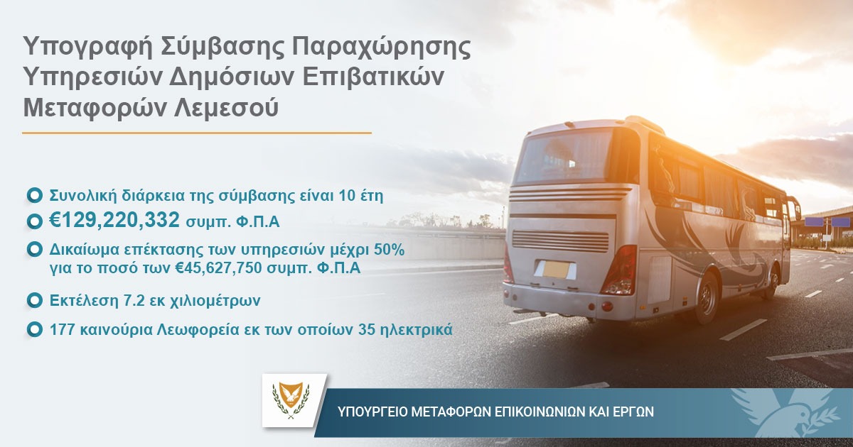 Υπογραφή Σύμβασης Παραχώρησης Υπηρεσιών Δημόσιων Επιβατικών Μεταφορών ...